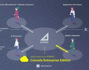 Sony Aitrios edge AI sensing platform - Electronics-Lab.com