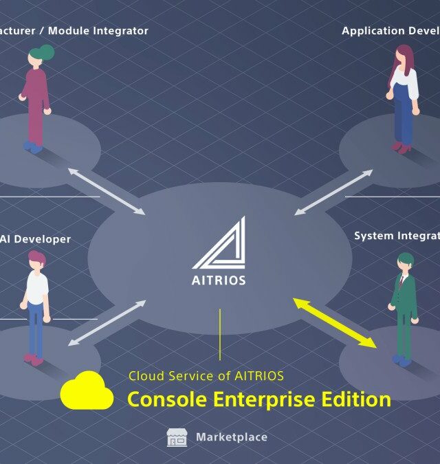 Sony Aitrios edge AI sensing platform - Electronics-Lab.com