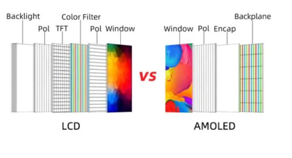 LILYGO's Upgraded T-Display-S3 AMOLED for $25.68 USD - Electronics-Lab