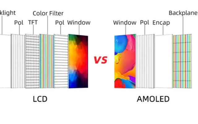 T display - Electronics-Lab.com