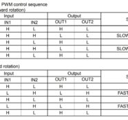 Table 4 - Electronics-Lab.com