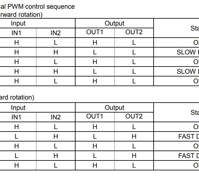Table 4 - Electronics-Lab.com