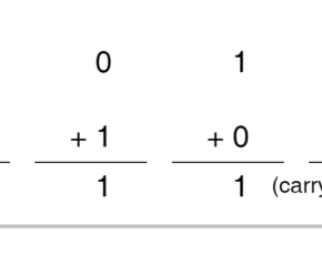 binary single_example - Electronics-Lab.com