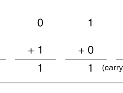 binary single_example - Electronics-Lab.com