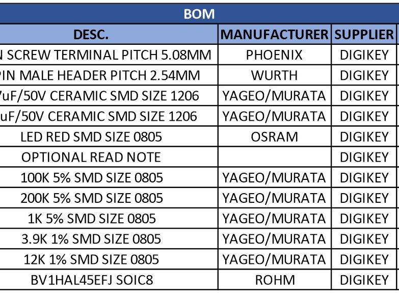 bom - Electronics-Lab.com