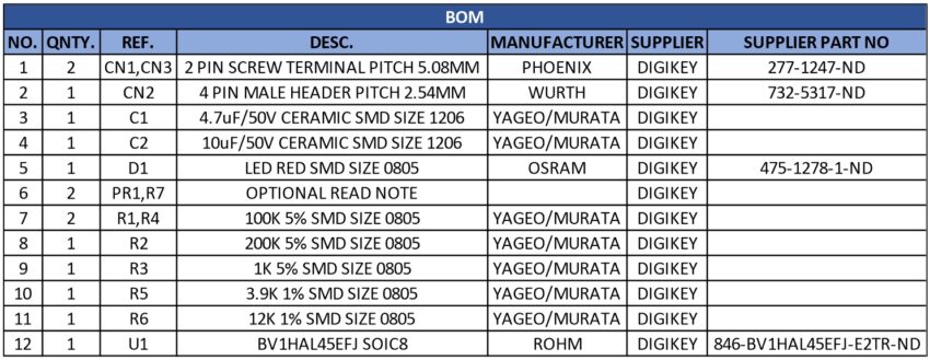 bom - Electronics-Lab.com