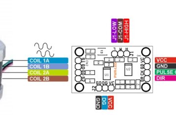 connections - Electronics-Lab.com
