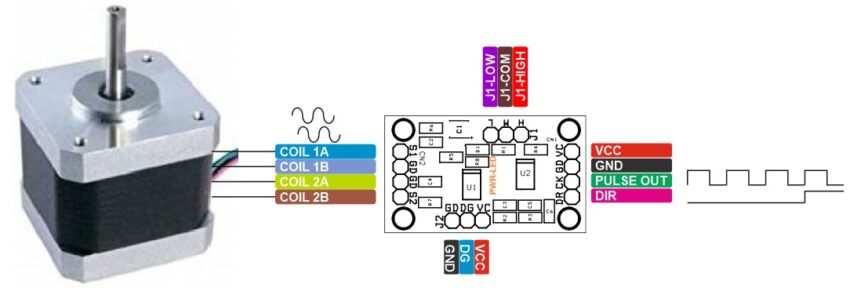 Stepper Motor Based Rotary Encoder with Clock and Up/Down Direction ...