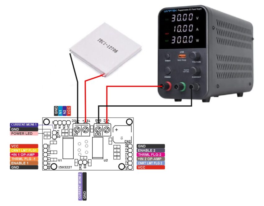 Dual 2A Power Amplifier Module for TEC - Electronics-Lab