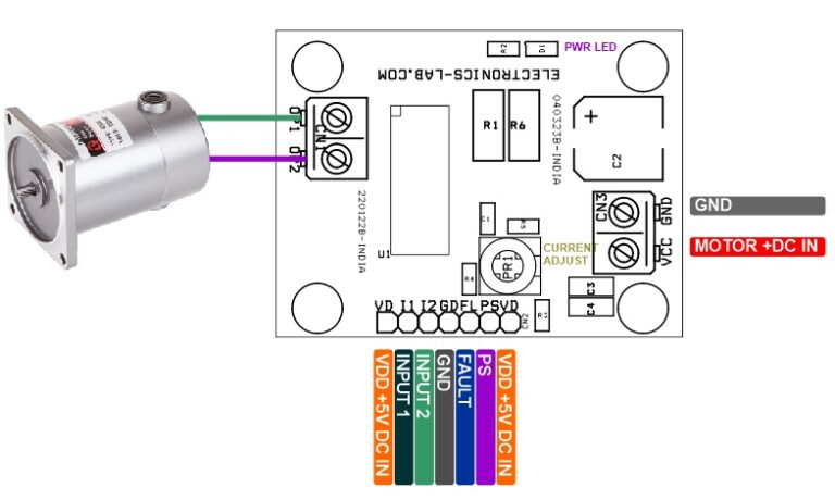 50V - 5A DC Brush Motor Driver - High Performance, High Reliability ...