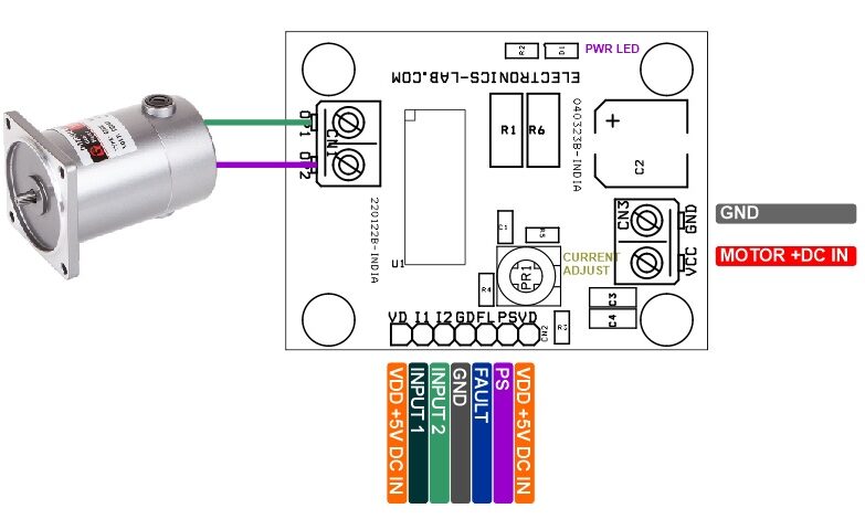 50V - 5A DC Brush Motor Driver - High Performance, High Reliability ...