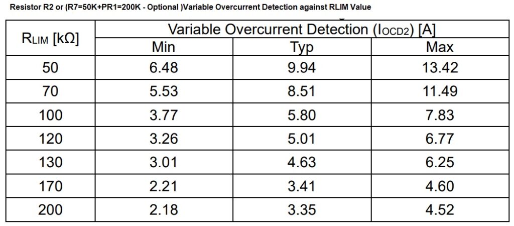 Variable Over Current Detection Load Switch Electronics Lab
