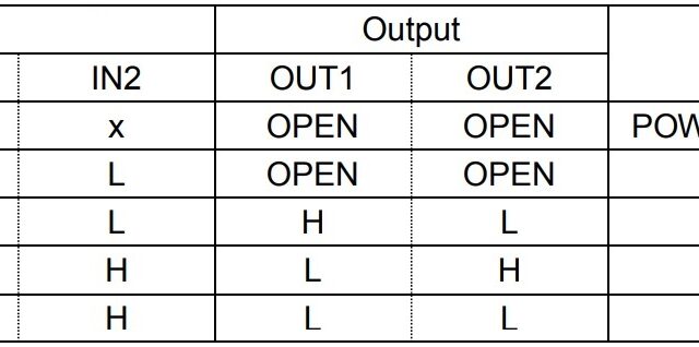 table 1 - Electronics-Lab.com
