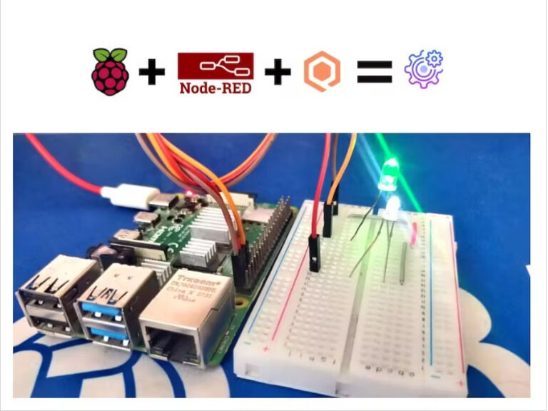 Node Red With Mqtt On Raspberry Pi Electronics Lab