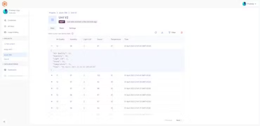 20 - Electronics-Lab.com