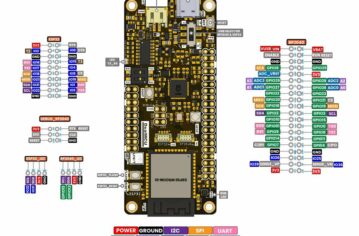2023-04-02T00 40 46.894Z-AR3578 - UNIT DualMCU ESP32 RP2040 Pinout ...