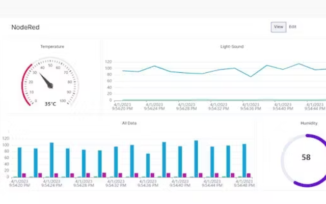 23 - Electronics-Lab.com