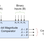 4-bit comp - Electronics-Lab.com