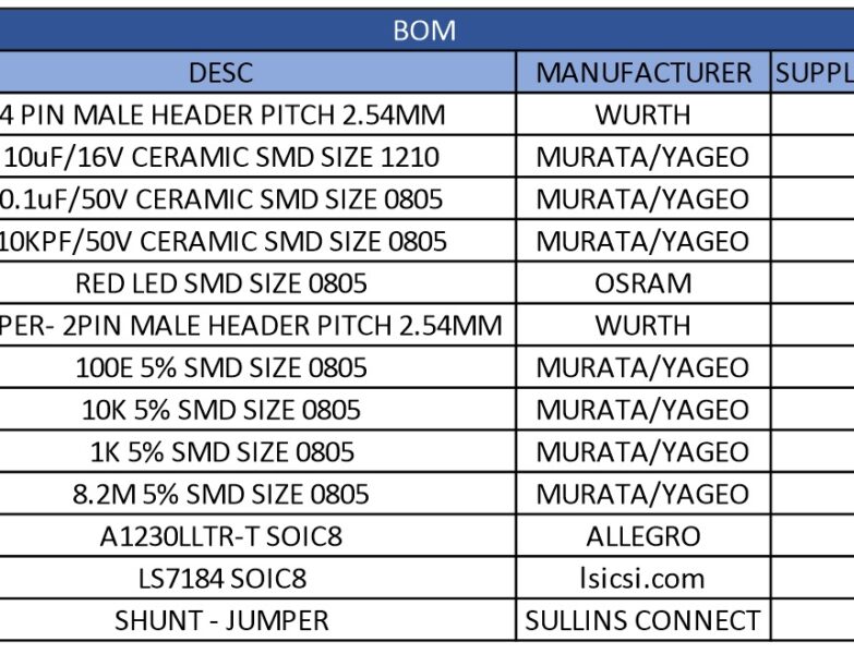 BOM - Electronics-Lab.com