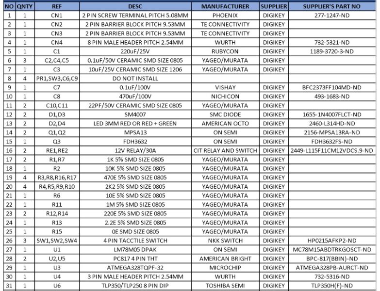 BOM - Electronics-Lab.com