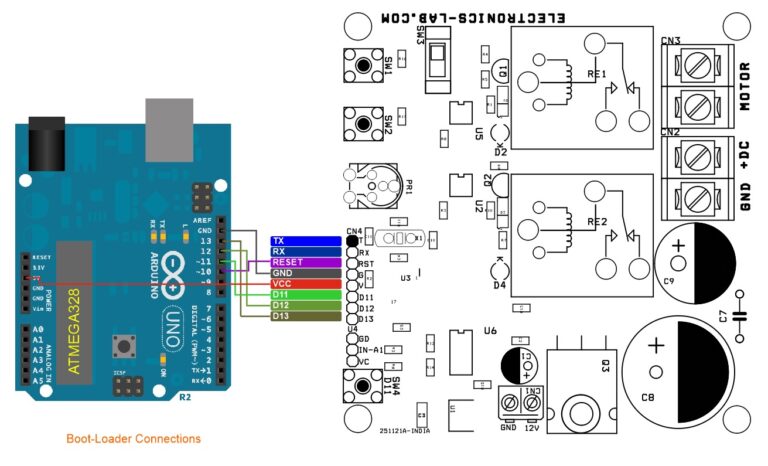 High Power Dc Motor Speed And Direction Control Using Rc Transmitter