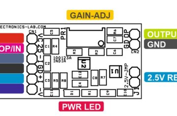 CONNECTION - Electronics-Lab.com