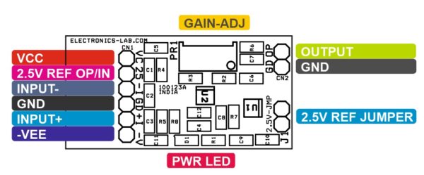 Universal Instrumentation Amplifier Module for VSSOP8 Package with On ...