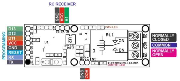 RC Radio Controlled Switch with Relay - Electronics-Lab