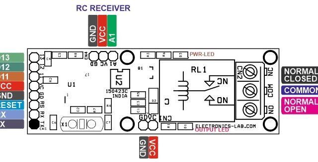 CONNECTION - Electronics-Lab.com