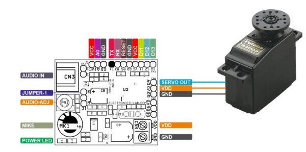 Sound to RC Servo Driver v2.0 - Arduino Compatible - Electronics-Lab