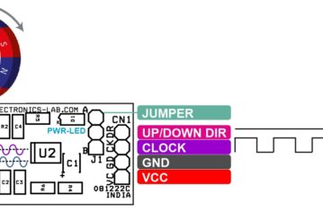 CONNECTIONS - Electronics-Lab.com