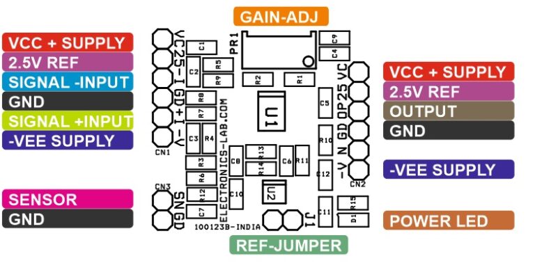 Universal Instrumentation Amplifier Module for SOIC8 Package with On ...