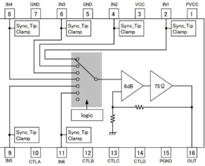 IC diagram - Electronics-Lab.com