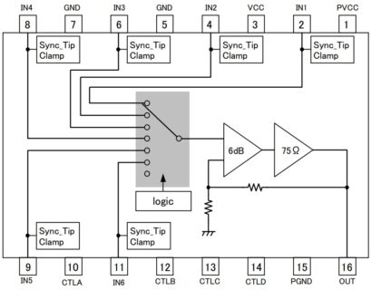 IC diagram - Electronics-Lab.com