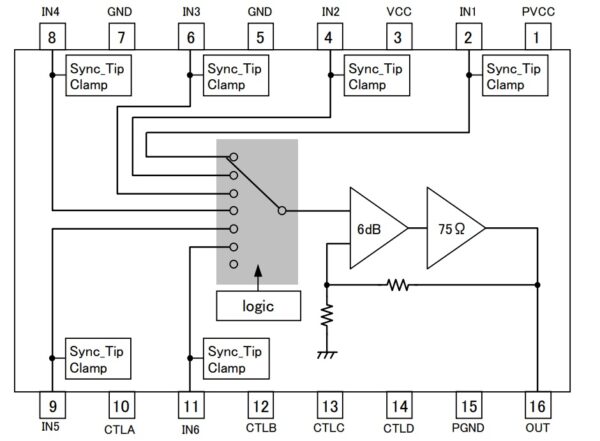 IC diagram - Electronics-Lab