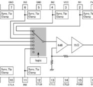 IC diagram - Electronics-Lab.com