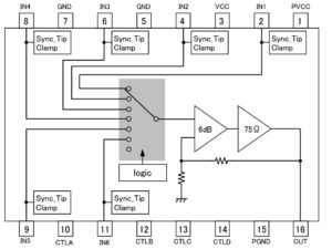 IC diagram - Electronics-Lab.com