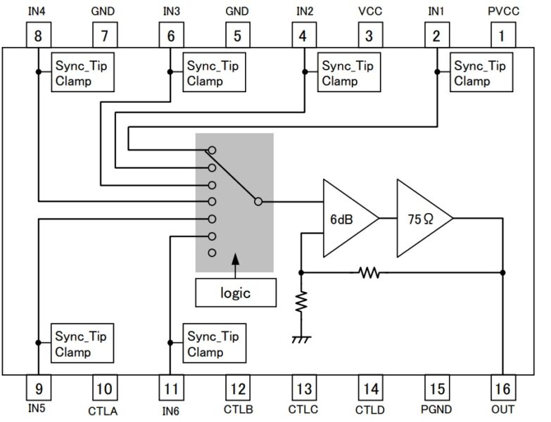IC diagram - Electronics-Lab.com