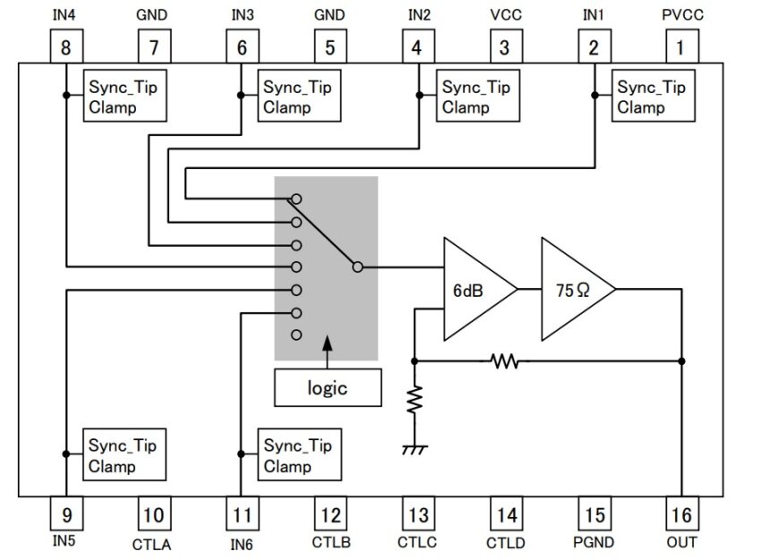 IC diagram - Electronics-Lab.com