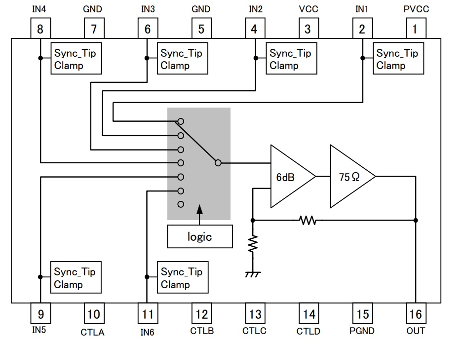 IC diagram - Electronics-Lab.com