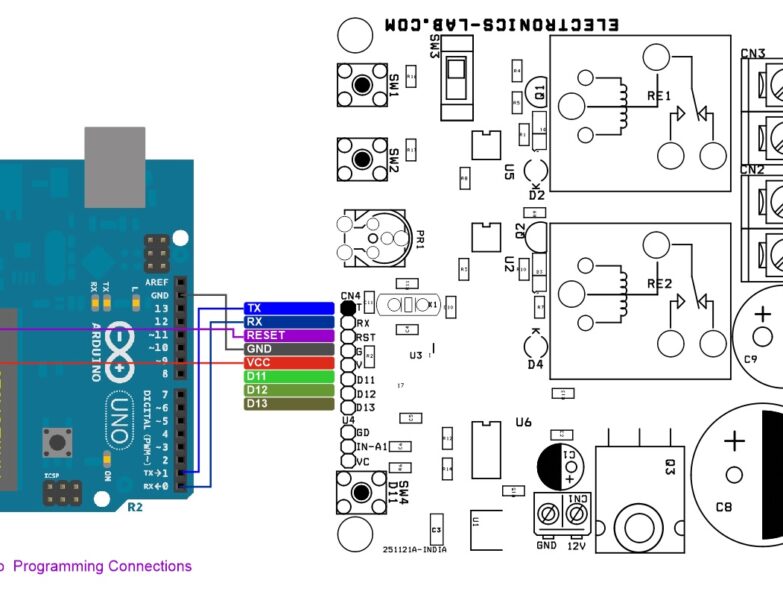 PROGRAMING CONNECTIONS - Electronics-Lab.com