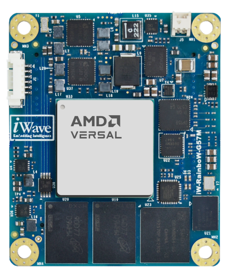 iWave Launches its Most Scalable & Adaptive AMD Versal AI Edge-Based SOM Series - Electronics-Lab