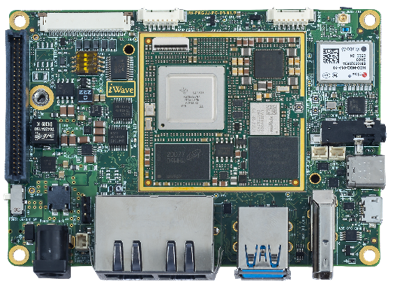 iWave unveils TI AM62Ax Solderable SoM for Competitive Automotive & Automation Soln ...