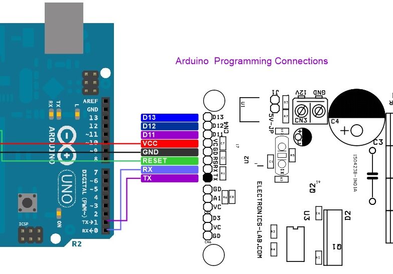 Arduino Programing Connections Electronics
