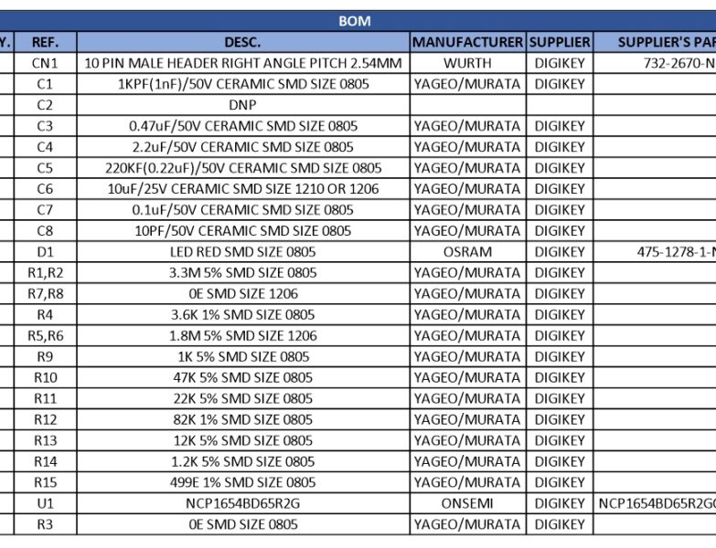 bom - Electronics-Lab.com
