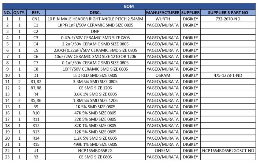 bom - Electronics-Lab.com