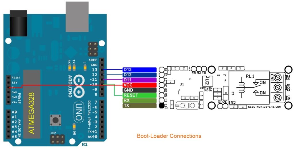 boot-loader connections - Electronics-Lab