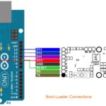 boot-loader connections - Electronics-Lab.com