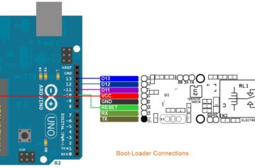 boot-loader connections - Electronics-Lab.com
