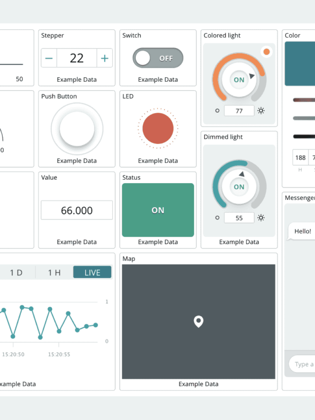 cloud-widgets - Electronics-Lab.com